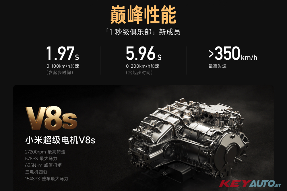 小米 SU7 Ultra 量产版首发！10 分钟售 3680台！