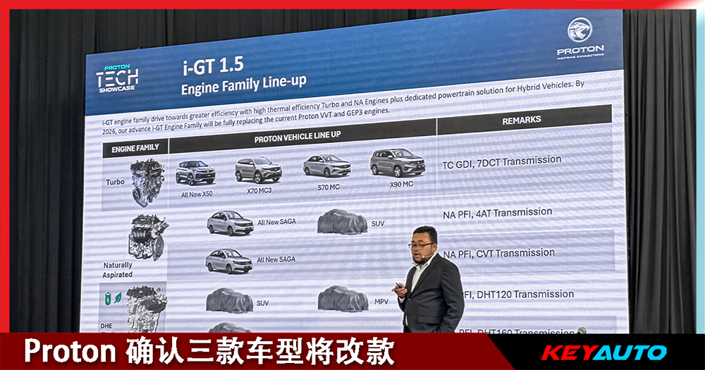 Proton 确认三款车型将改款，换上 X50 同款引擎！