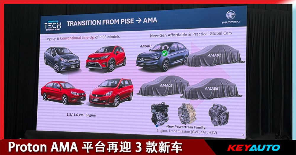 Proton AMA 平台再迎 3 款新车！SUV/MPV 售价不超过 RM80k！